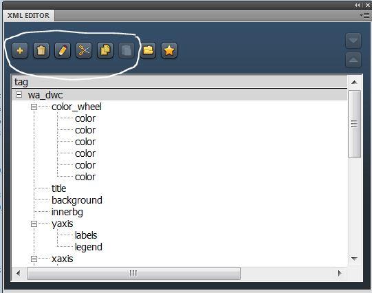 Web development tutorial | Getting started with Dynamic Web Charts ...